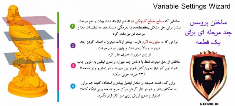 Variable Settings Wizard simplify3d آموزش چند تکه کردن مدل در نرم افزا