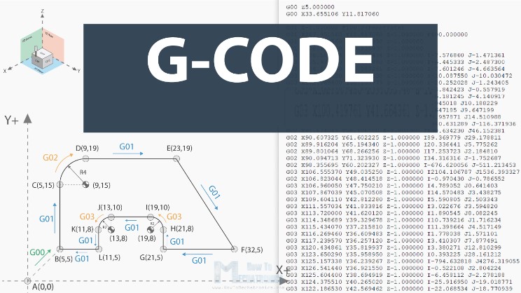 اموزش تبدیل DXF to gcode - KING3D